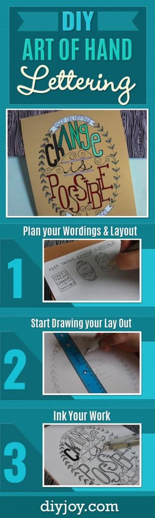 Step by Step The Art of Hand Lettering to Make Amazing Gifts!