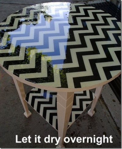 34 DIY Resin Casting Crafts - DIY Joy