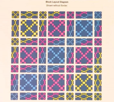 Easy Rolling Waves Quilt Tutorial (with Free Pattern) - DIY Joy