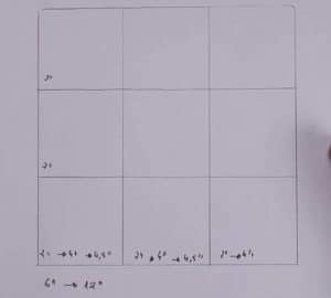 How to Change the Size of a Quilt Block - DIY Joy