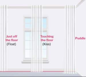 5 Rules for Hanging Curtains - DIY Joy