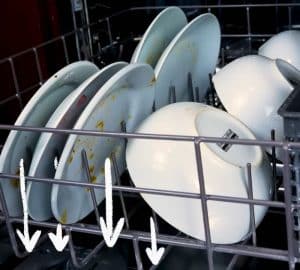 The Right Way to Load a Dishwasher - DIY Joy