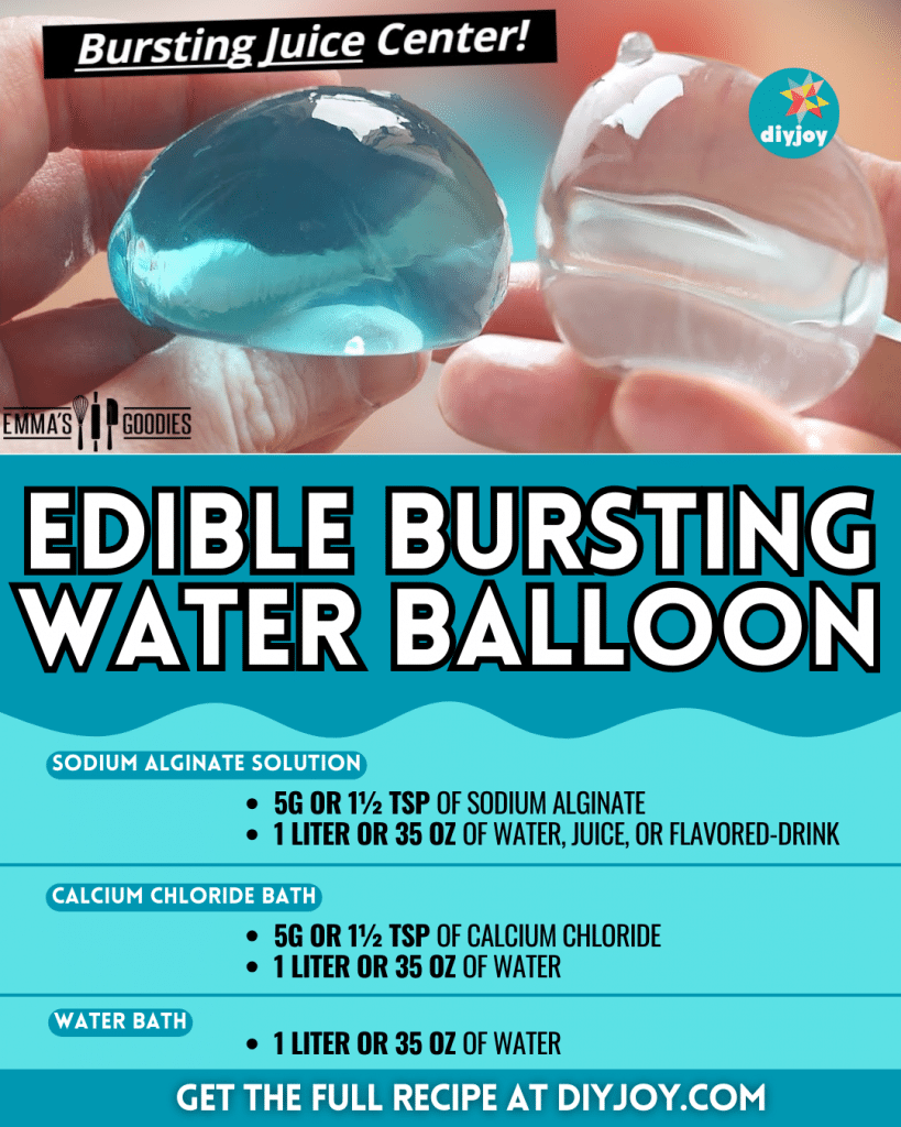 Edible Bursting Water Balloon Recipe - DIY Joy