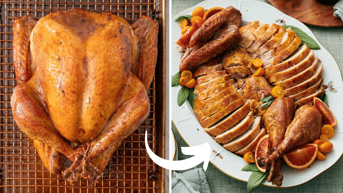 How to Carve a Turkey Perfectly - DIY Joy