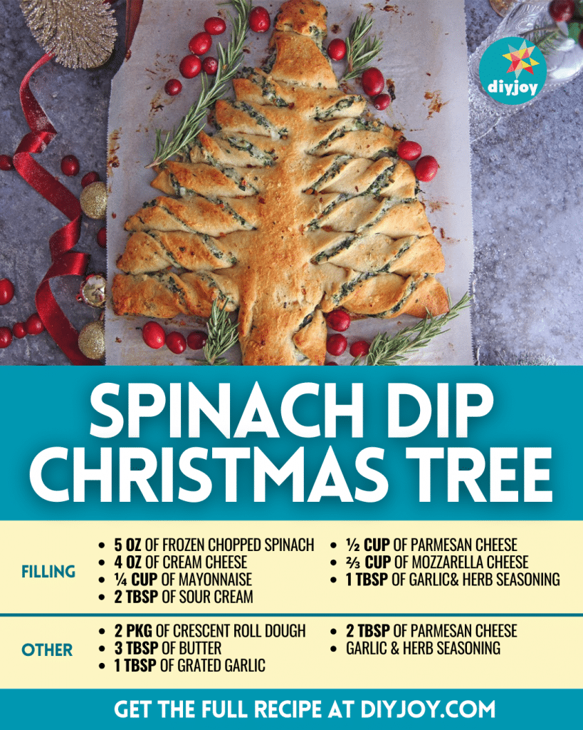 Easy Spinach Dip Christmas Tree Recipe - DIY Joy
